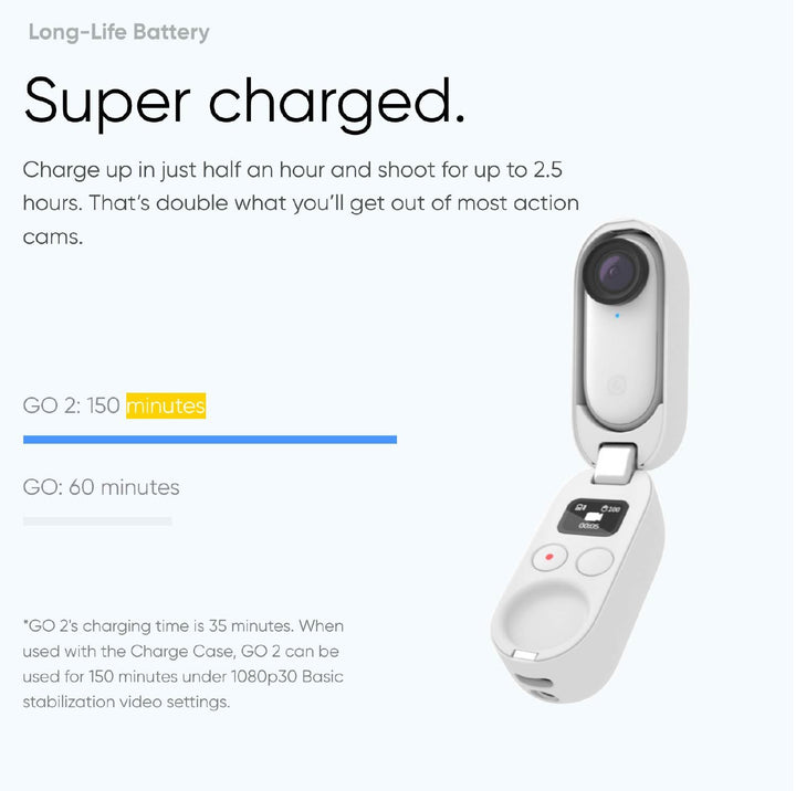 insta360-go2-cameras-insta360- insta360-go2-cameras-insta360-