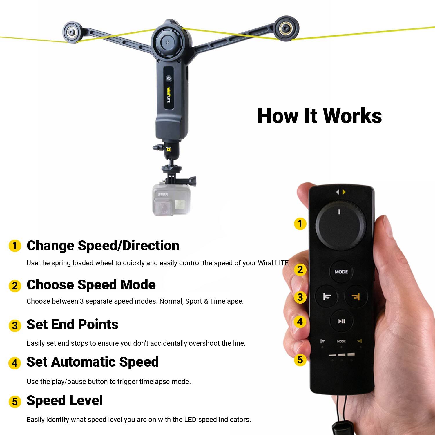 Wiral LITE Cable Cam with Remote for GoPro, Smartphones or Cameras ...